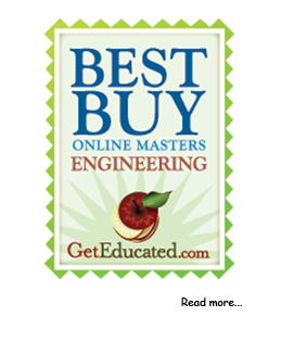 ETM Awards | Oklahoma State University